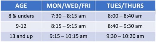 Home - Blue Ridge Barracudas
