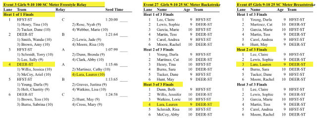 Helpful Meet Tips - Deerfield Dragons
