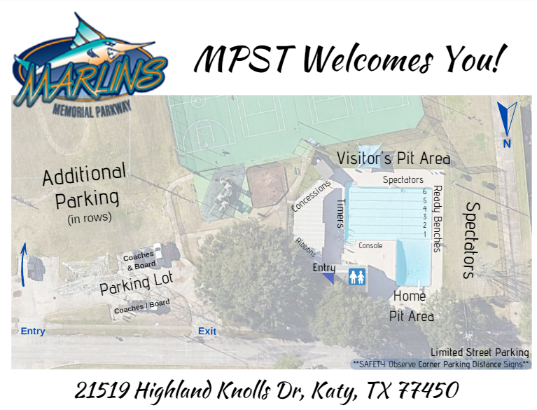 Meet Directions and Specifics - Tamarron Torpedoes