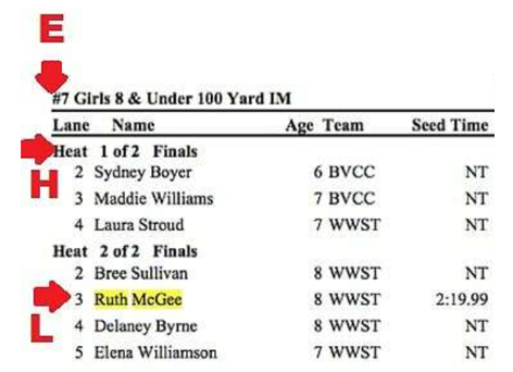 Heat Sheets - Beverly Woods East Swim Team