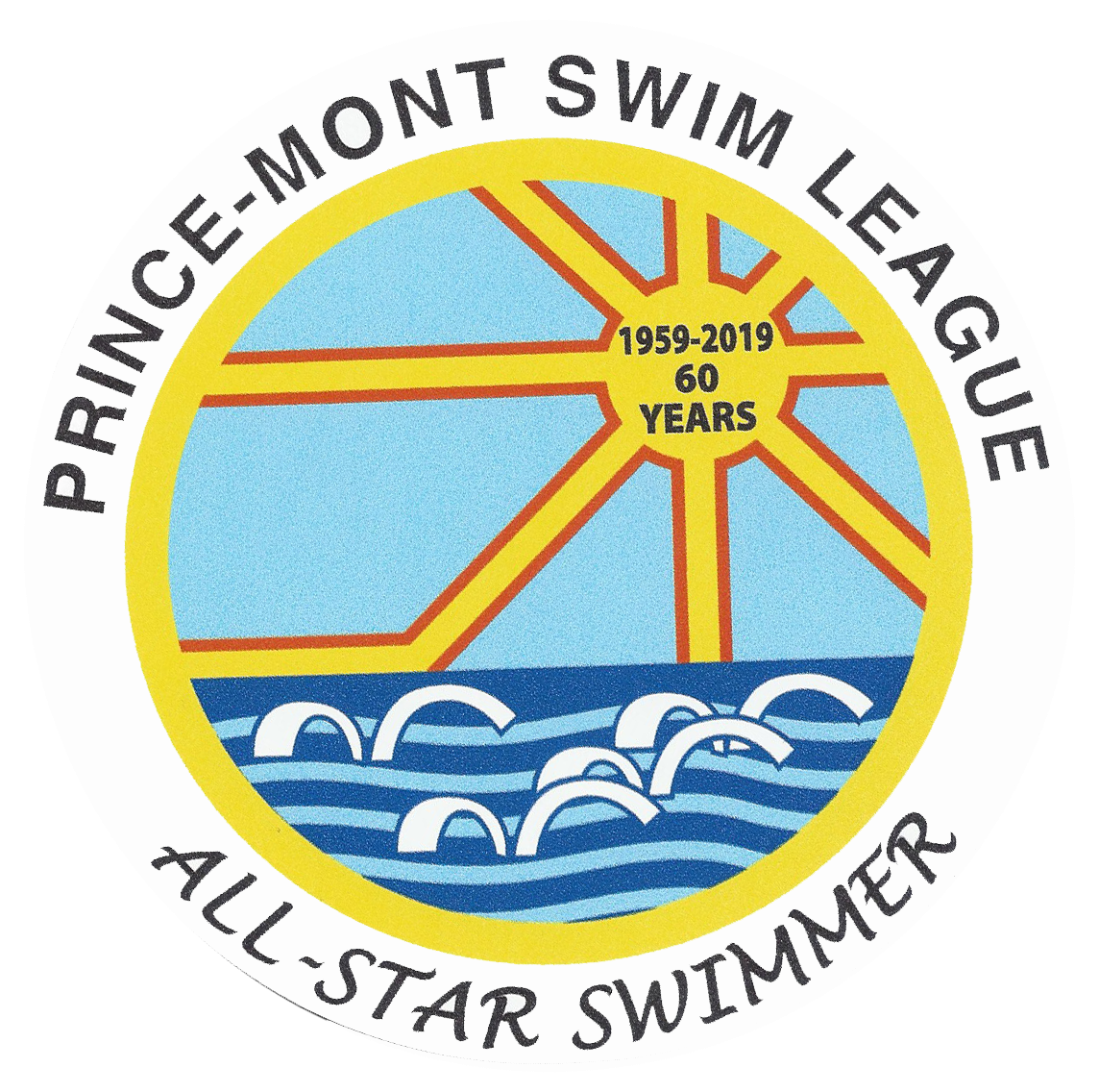PrinceMont - Indian Head Swim Team