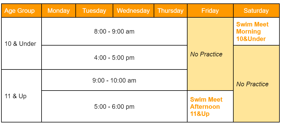 Practice - Forrester Woods Swim Team