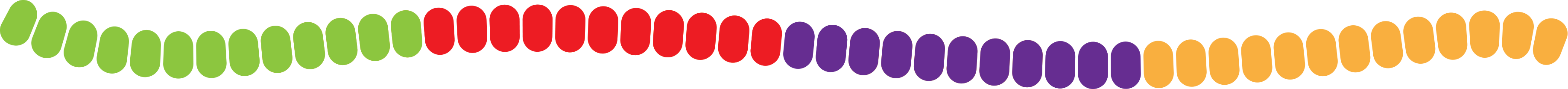 Home - Stone Creek Ranch Waves