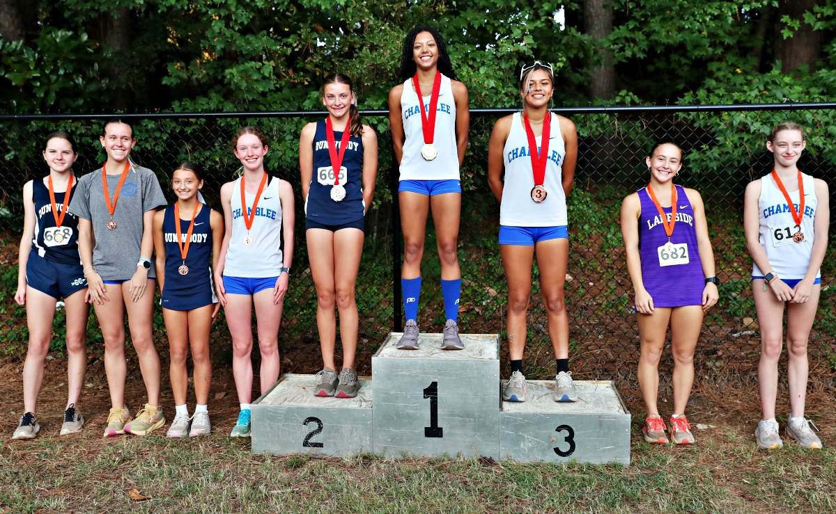 HOME - CHAMBLEE CROSS COUNTRY