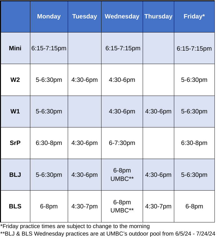 Training Schedule - Greater Baltimore Swim Association