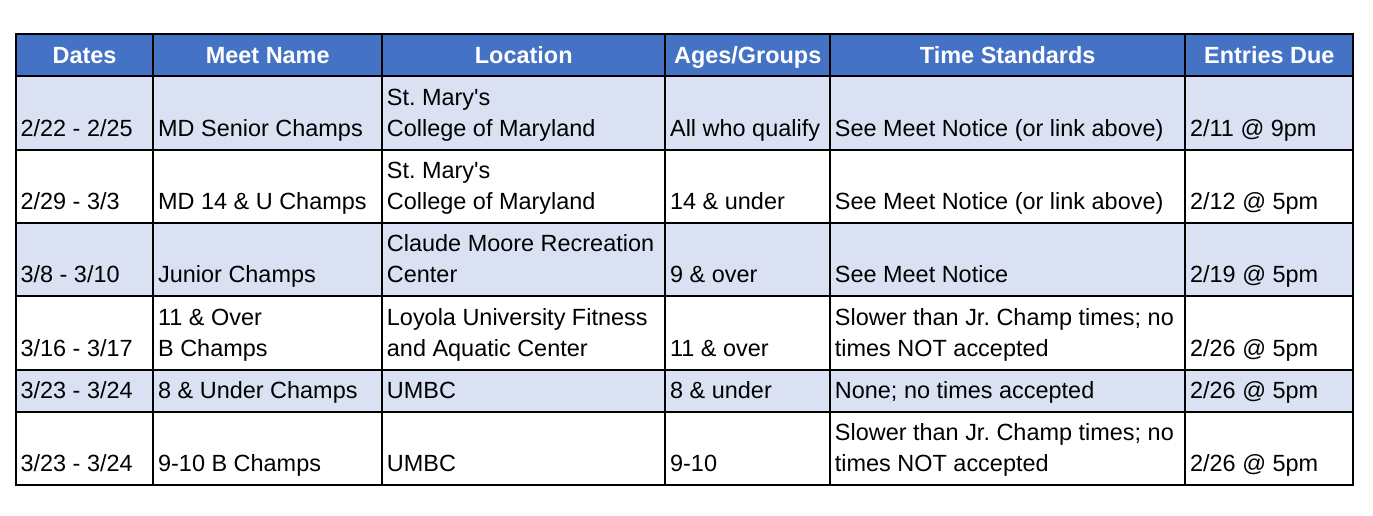 Meet Schedule - Greater Baltimore Swim Association