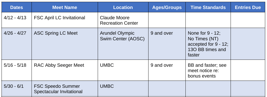 Meet Schedule & Time Standards - Greater Baltimore Swim Association