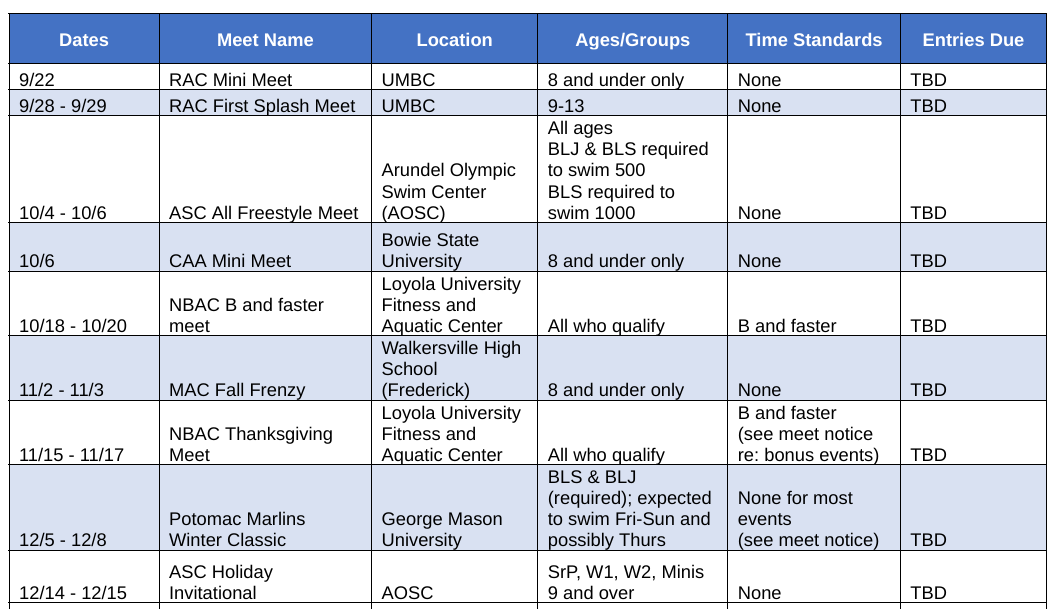 Meet Schedule - Greater Baltimore Swim Association