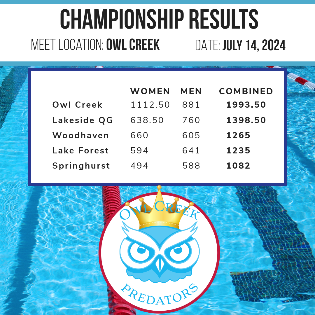 Home - Owl Creek Swim