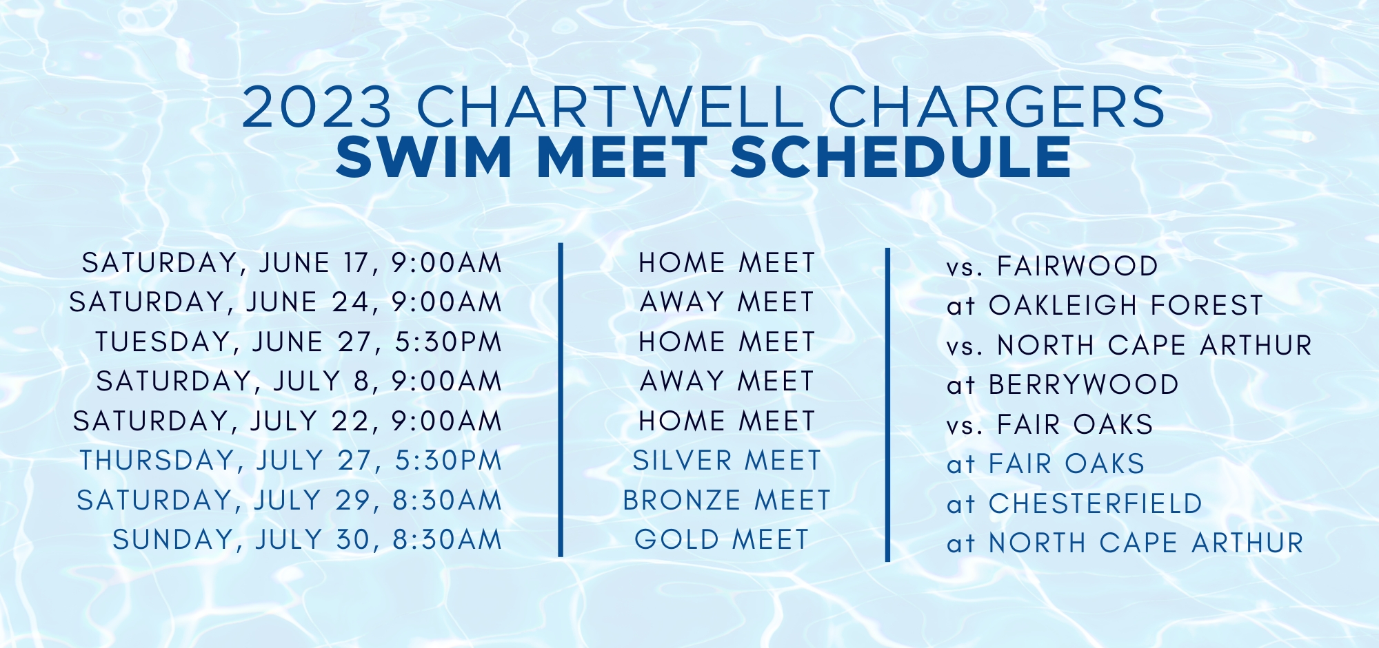 Home - Chartwell Chargers