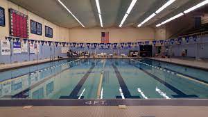 Location - Kalamazoo Area's #1 Swim Club