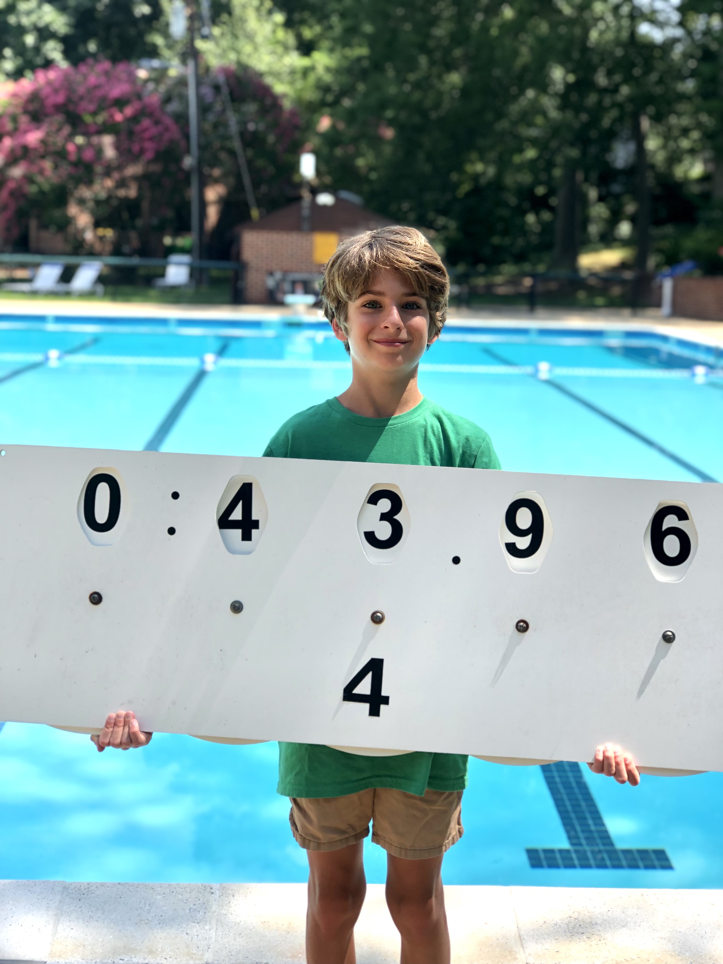 Home - Mount Vernon Park Swim Team